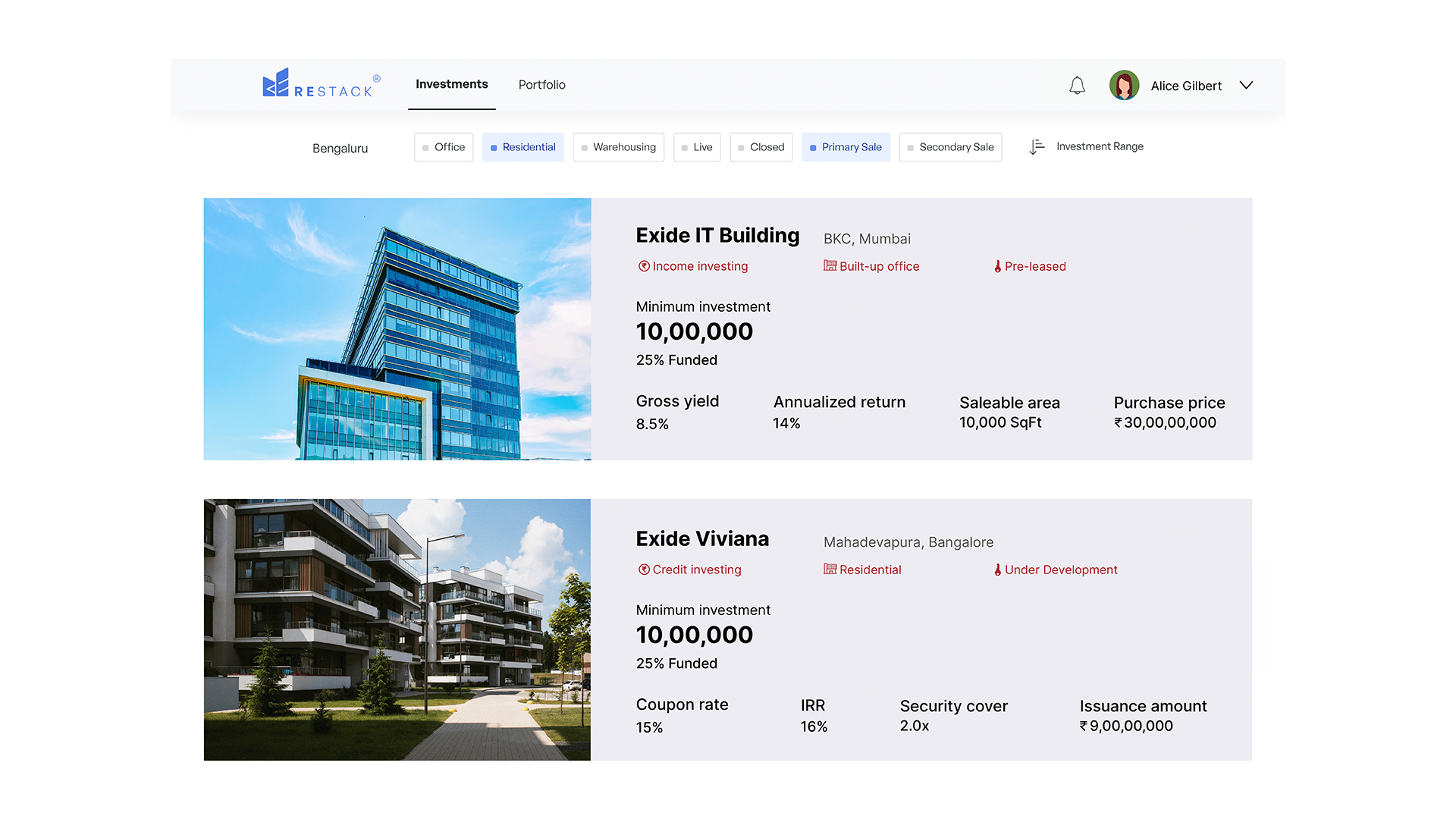Fractional Ownership in Real Estate: Owning High-Value Commercial Properties Made Easy - The ...