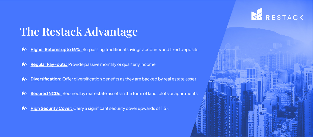 Investing in Real Estate Non-Convertible Debentures (NCDs) - The ... Investing in Real Estate Non-Convertible Debentures (NCDs) - The ...